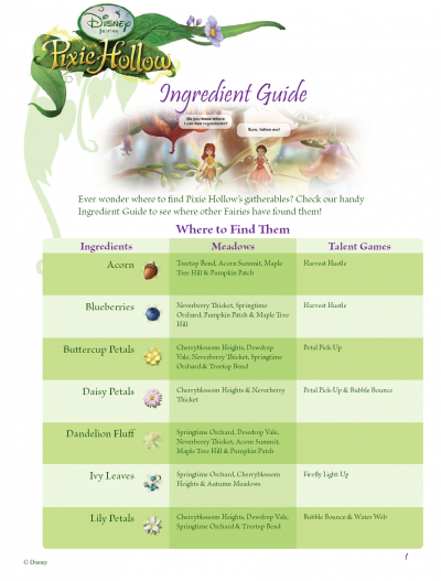 Pixie Hollow Ingredient Guide - Disneys Online Worlds Guide (Wiki)